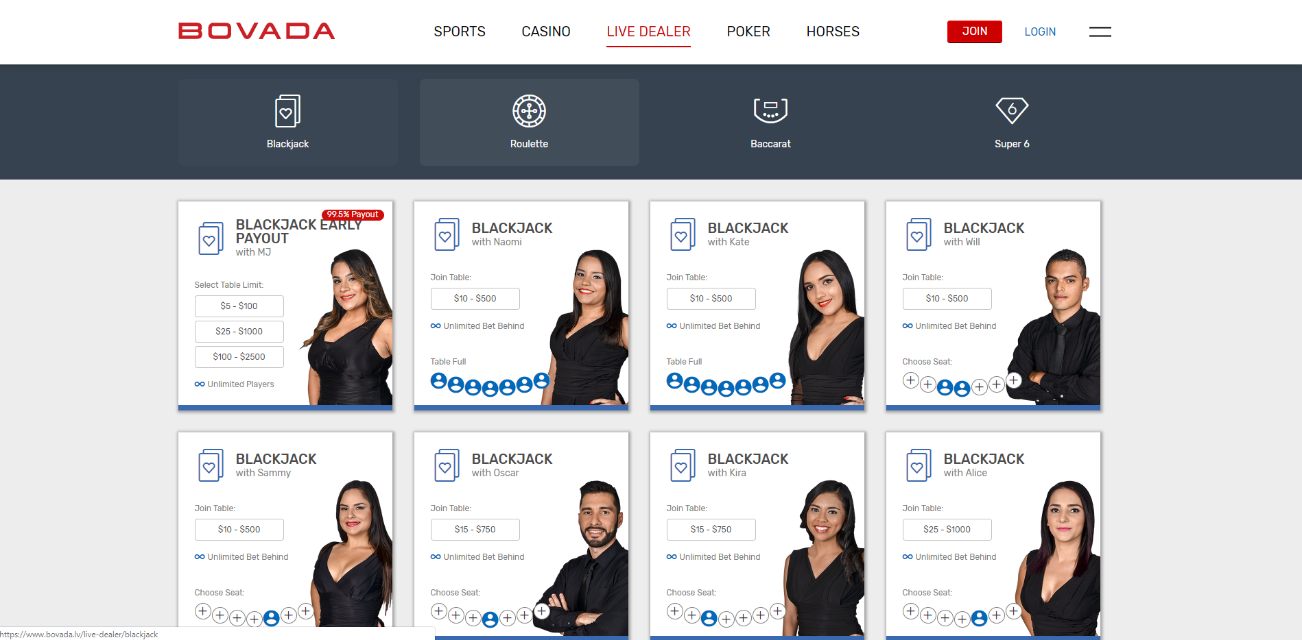 Bovada Review – Is Bovada.lv Legit in 2023?