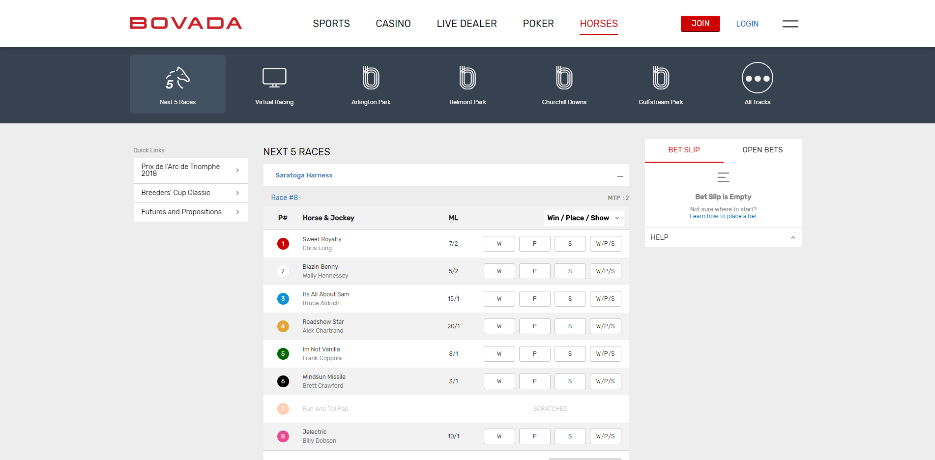 Bovada Review – Is Bovada.lv Legit in 2023?