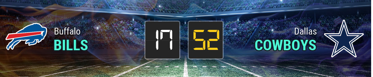 Highest-Scoring Super Bowls – Super Bowl Games With the Biggest Totals