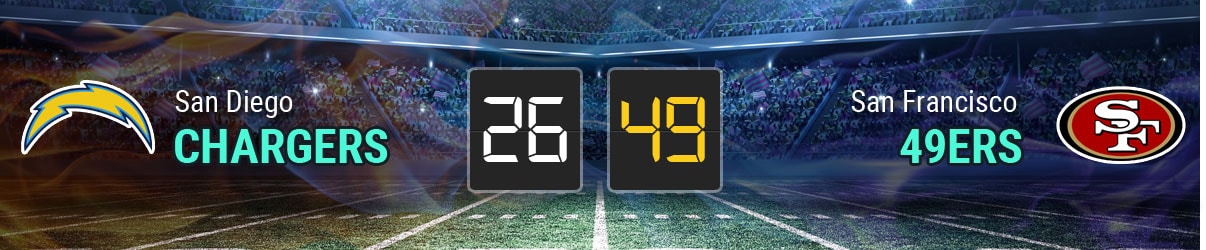 Highest-Scoring Super Bowls – Super Bowl Games With the Biggest Totals