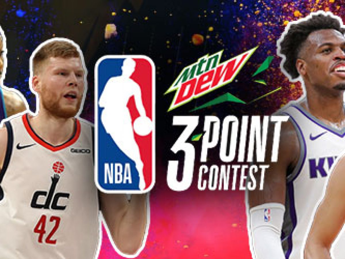 2022 3 Point Contest Contestants