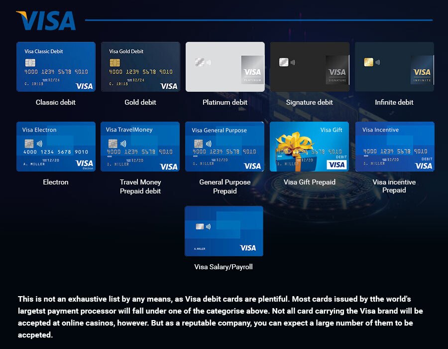 Online Debit Card Casinos – Top Casinos Accepting Debit Card