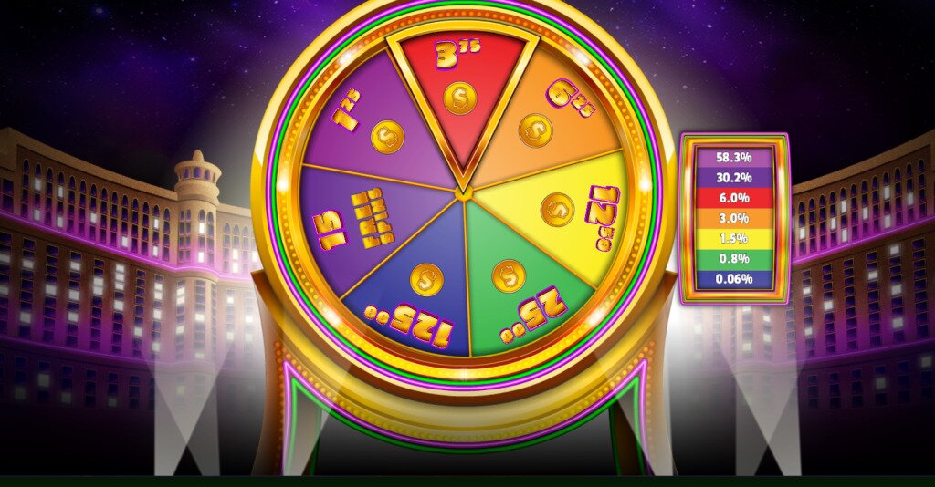 BetWhale Review - Is the BetWhale.ag Casino and Sportsbook Legit ...